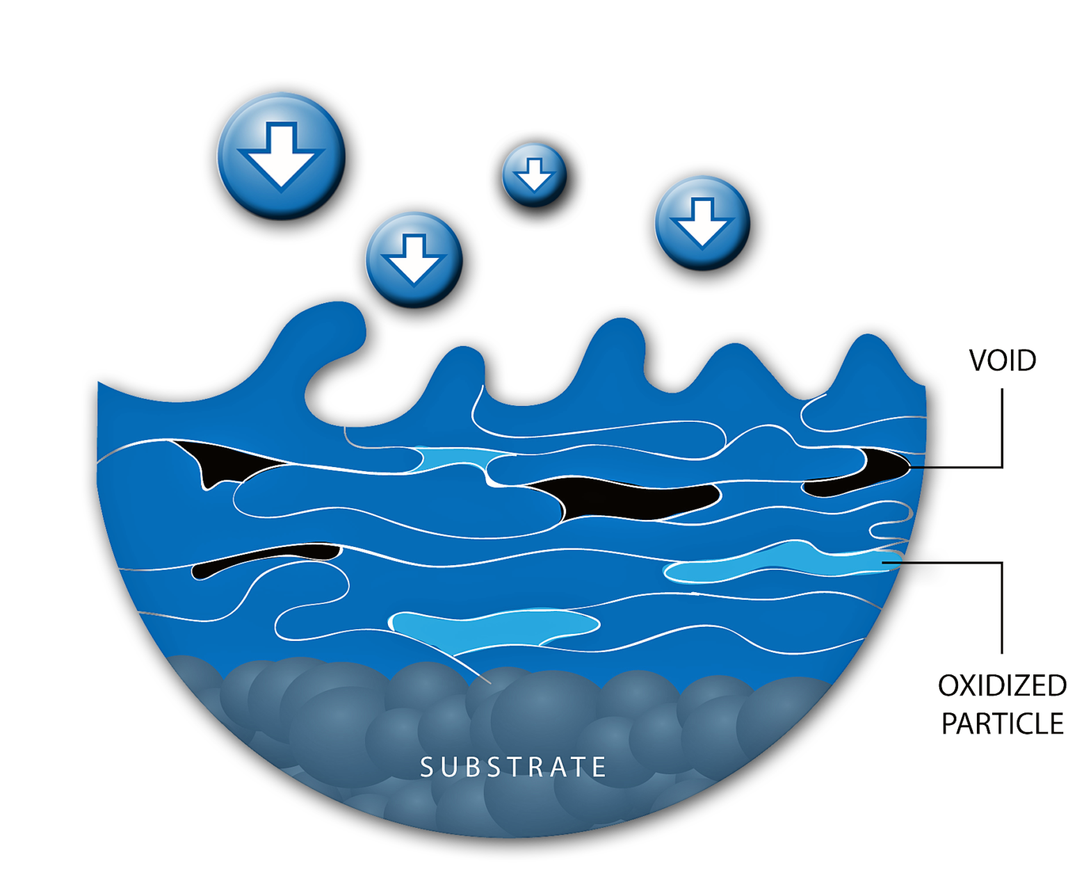 Metal Spraying | Thermal Spraying Processes | Metallisation Ltd